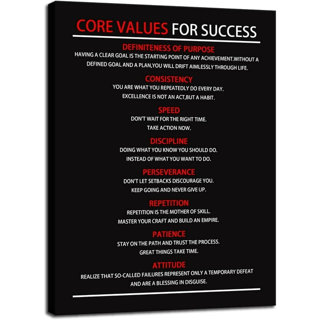 AatoeaX Core Values For Success Motivational Canvas Wall Art ...