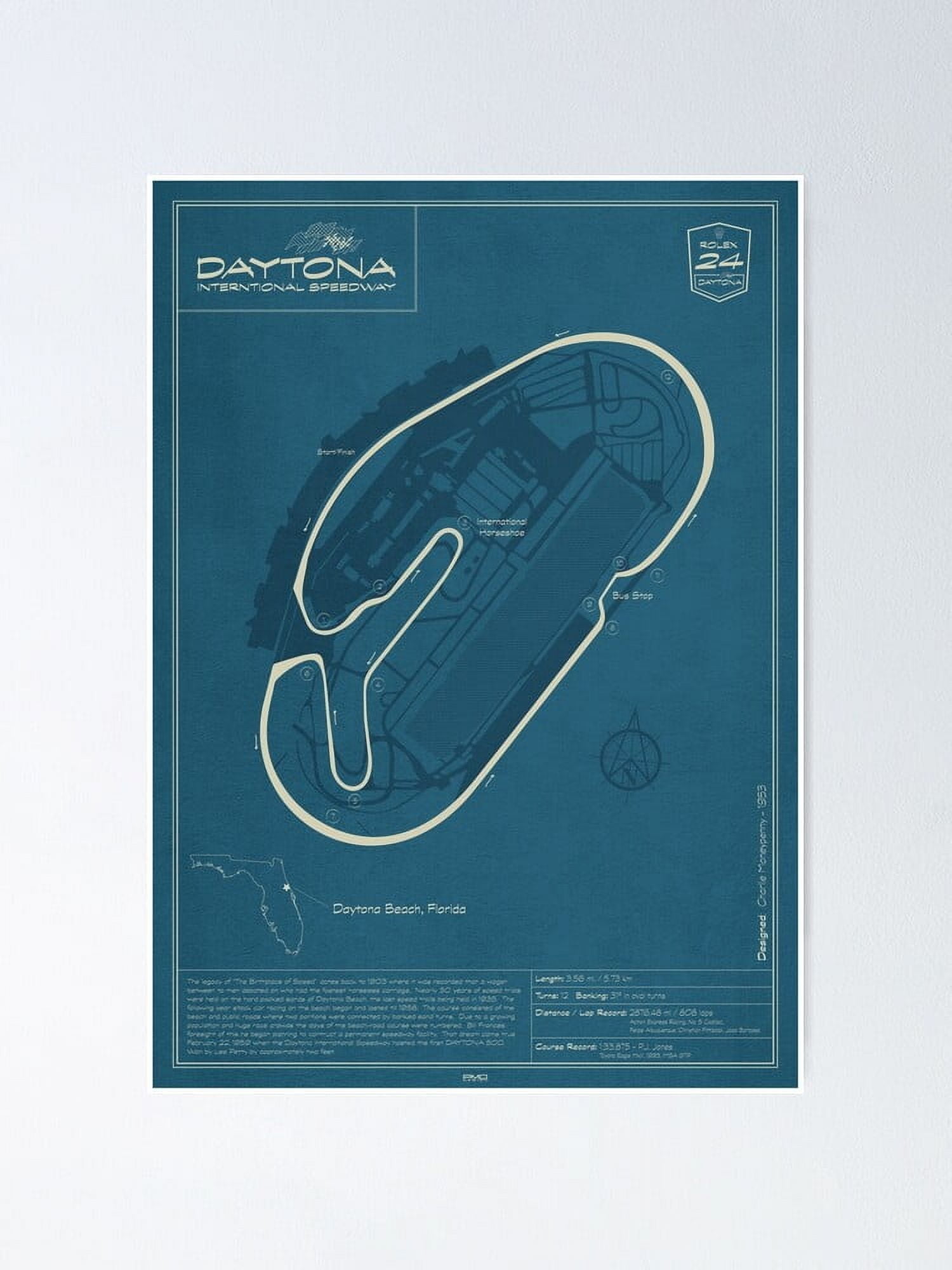 AatoeaX Daytona International Speedway - 24 hours of Daytona Poster ...