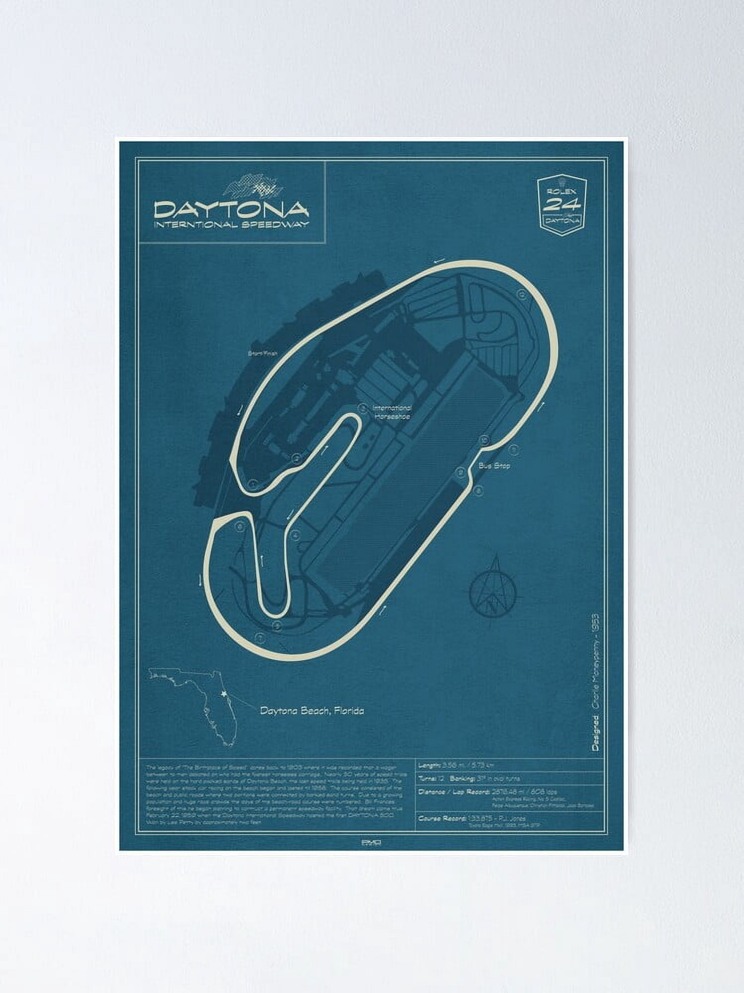 AatoeaX Daytona International Speedway - 24 hours of Daytona Poster ...