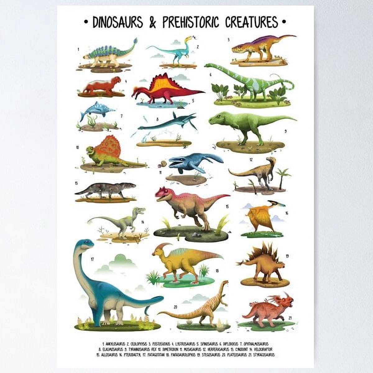 AatoeaX Dinosaur Poster for Kids PosterAesthetic Home Decor – Perfect ...