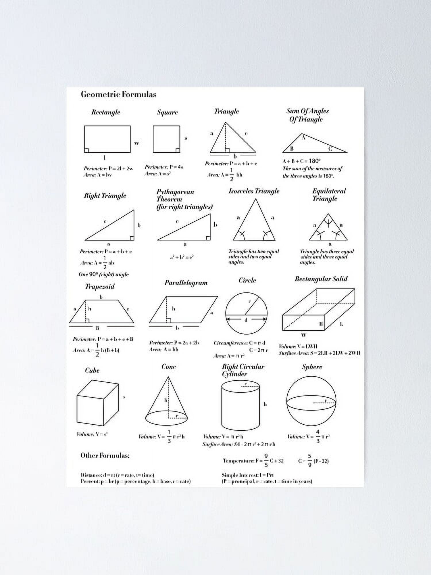 AatoeaX Geometric Formulas Poster Modern Wall Art Canvas Poster ...