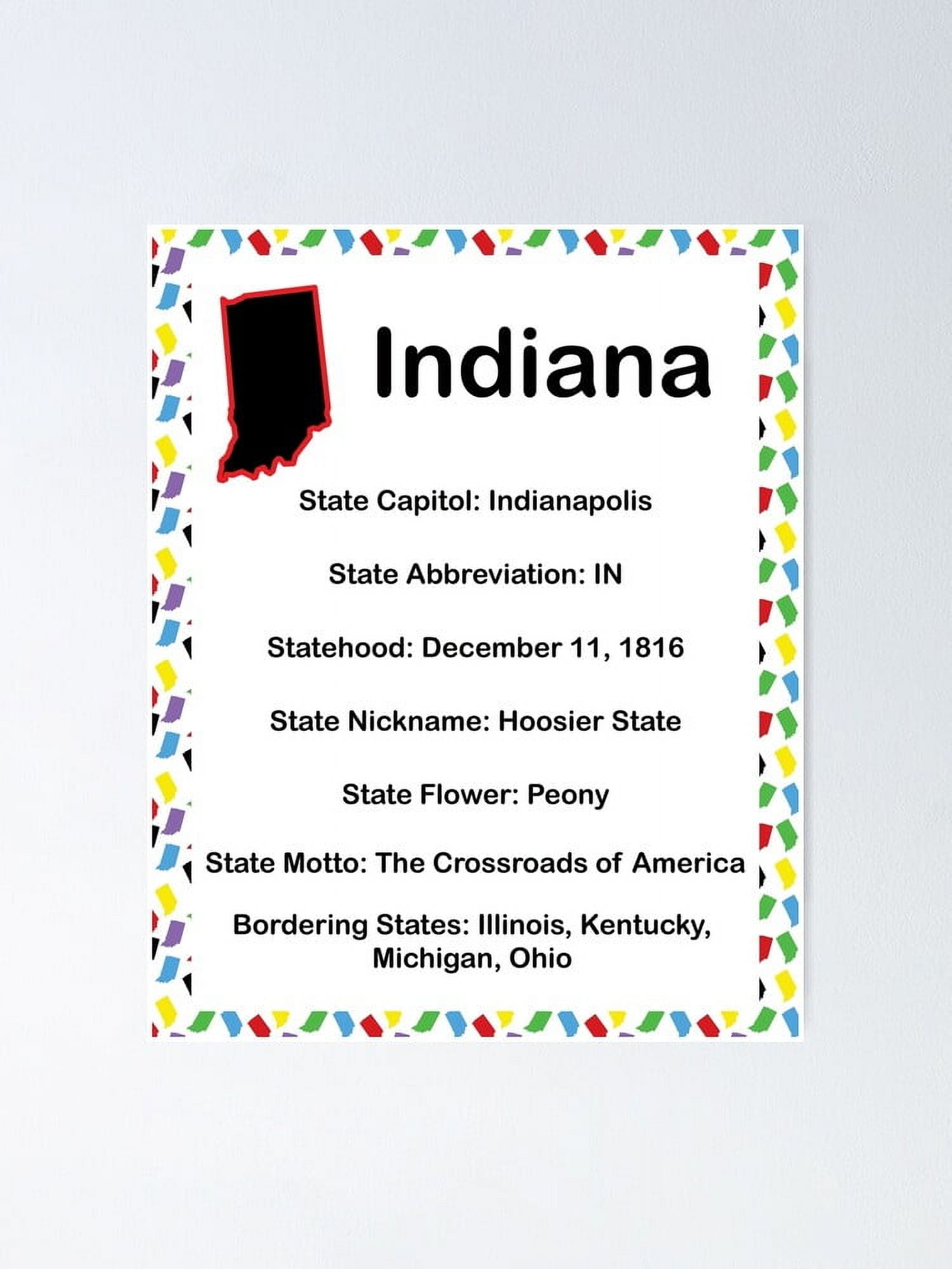 AatoeaX Indiana Informational Educational Poster Modern Wall Art Canvas ...
