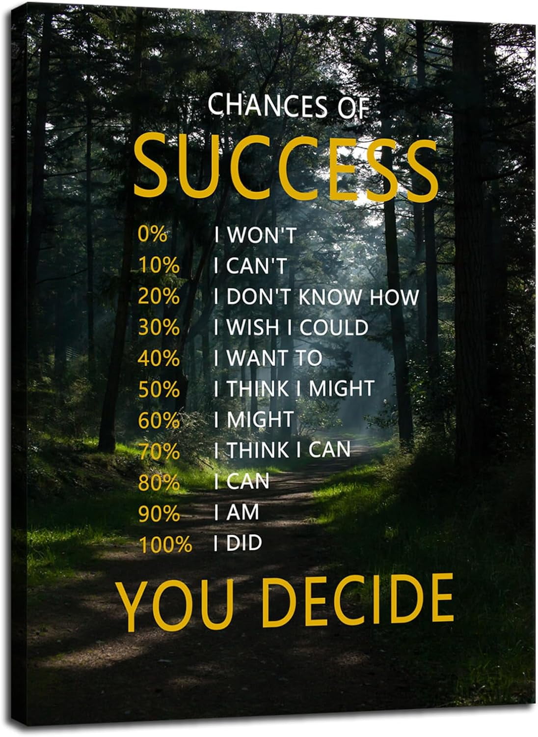 AatoeaX Inspirational Canvas Office Print Wall Art Motivational Picture ...