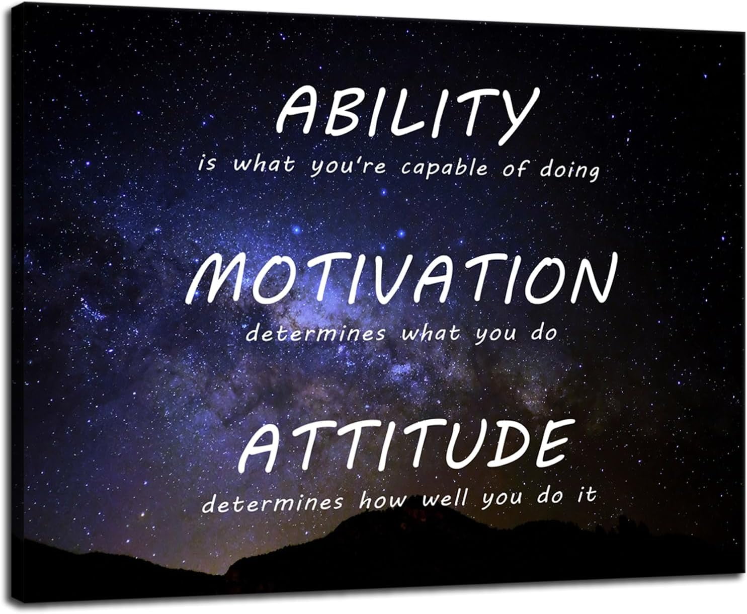 AatoeaX Inspirational Canvas Wall Art Ability Motivation Attitude ...