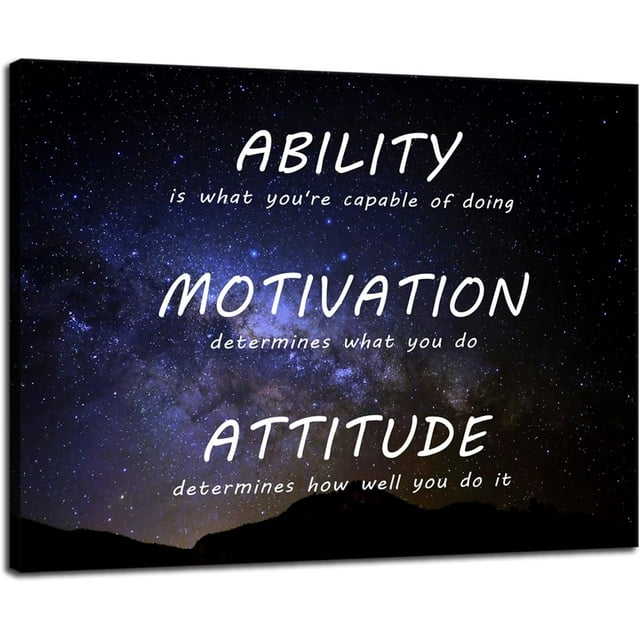 AatoeaX Inspirational Canvas Wall Art Ability Motivation Attitude Painting Picture Motivational ...