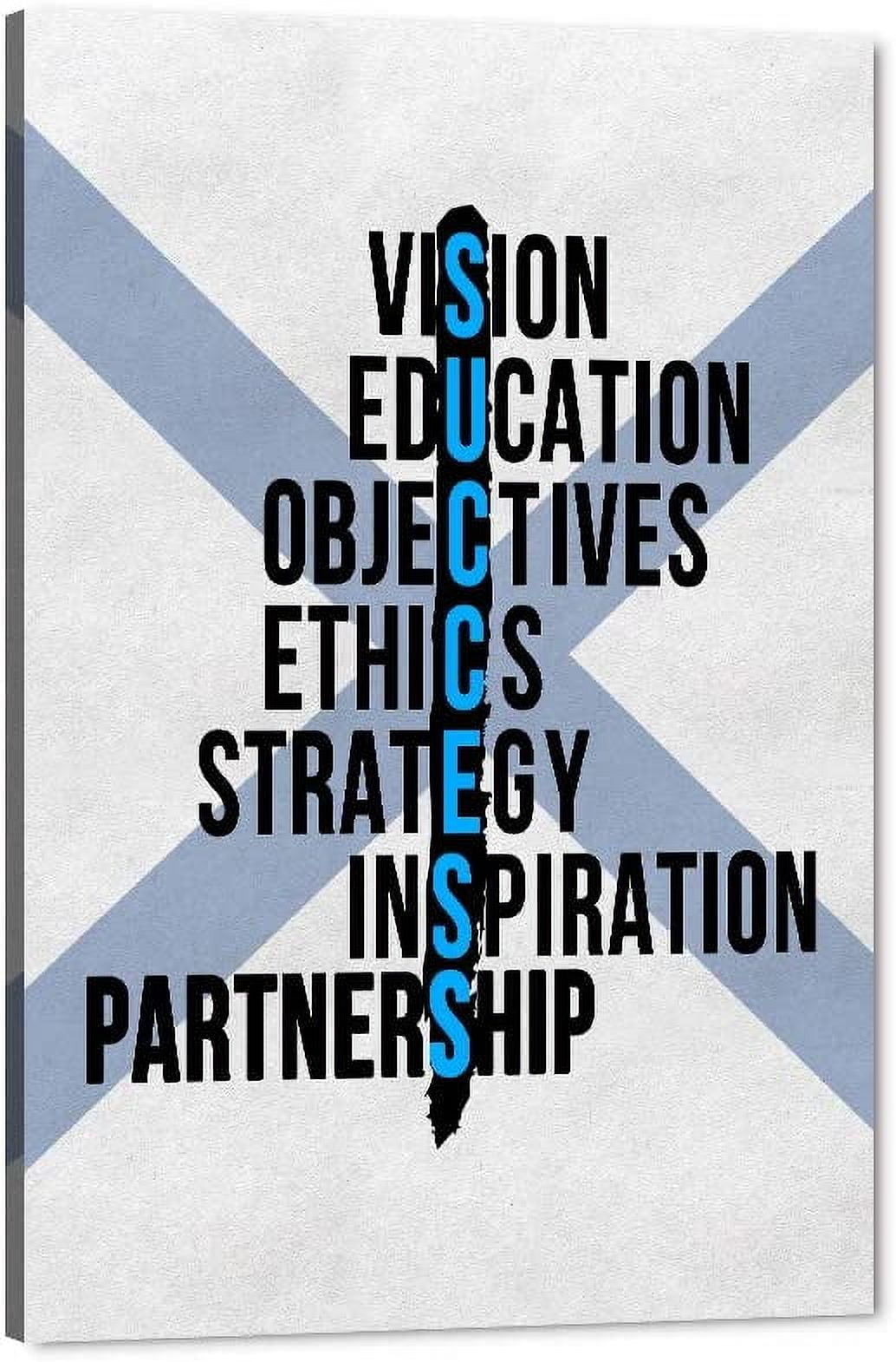 AatoeaX Inspirational Canvas Wall Art Motivational Painting Positive ...