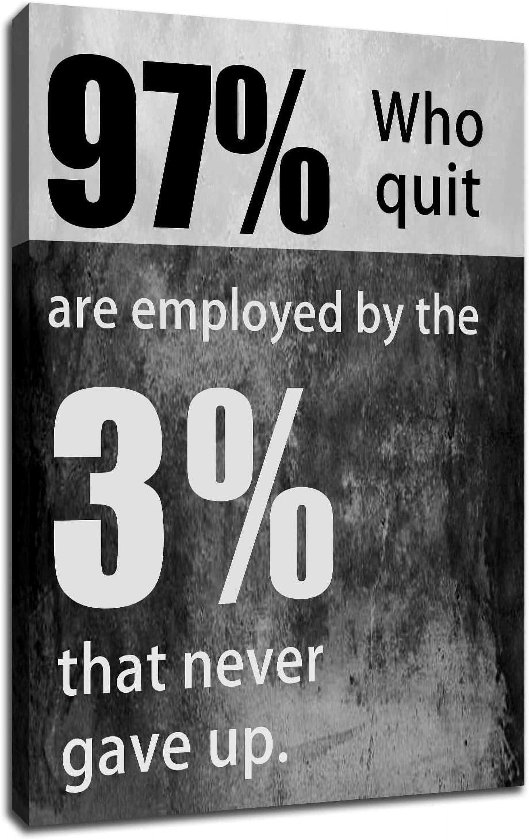 AatoeaX Inspirational Canvas Wall Art Motivational Success Painting ...