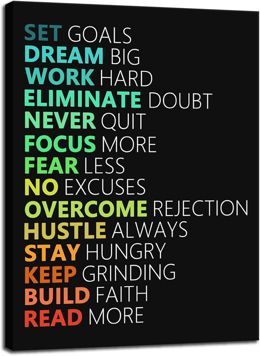 AatoeaX Inspirational Canvas Wall Art Motivational Success Picture Positive Inspiring Painting ...