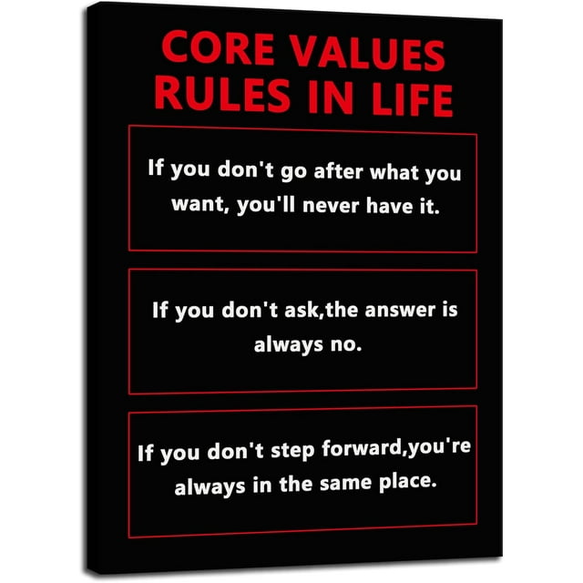 AatoeaX Inspirational Canvas Wall Art Motivational Success Picture ...