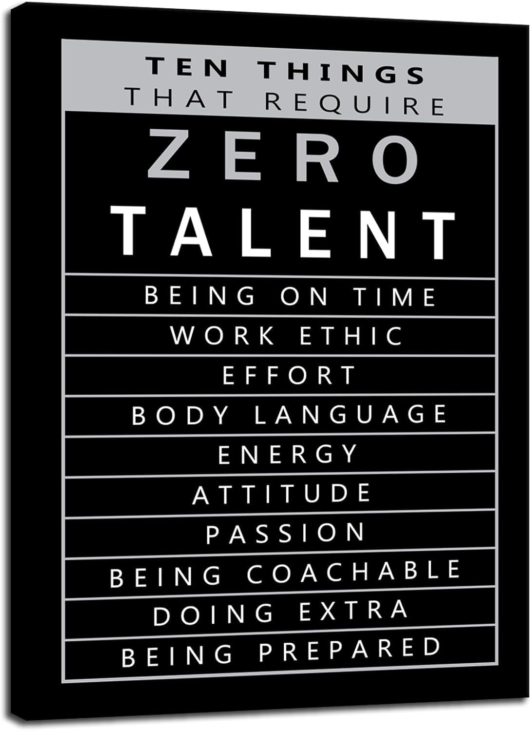 AatoeaX Inspirational Office Wall Art Ten Things That Require Zero ...