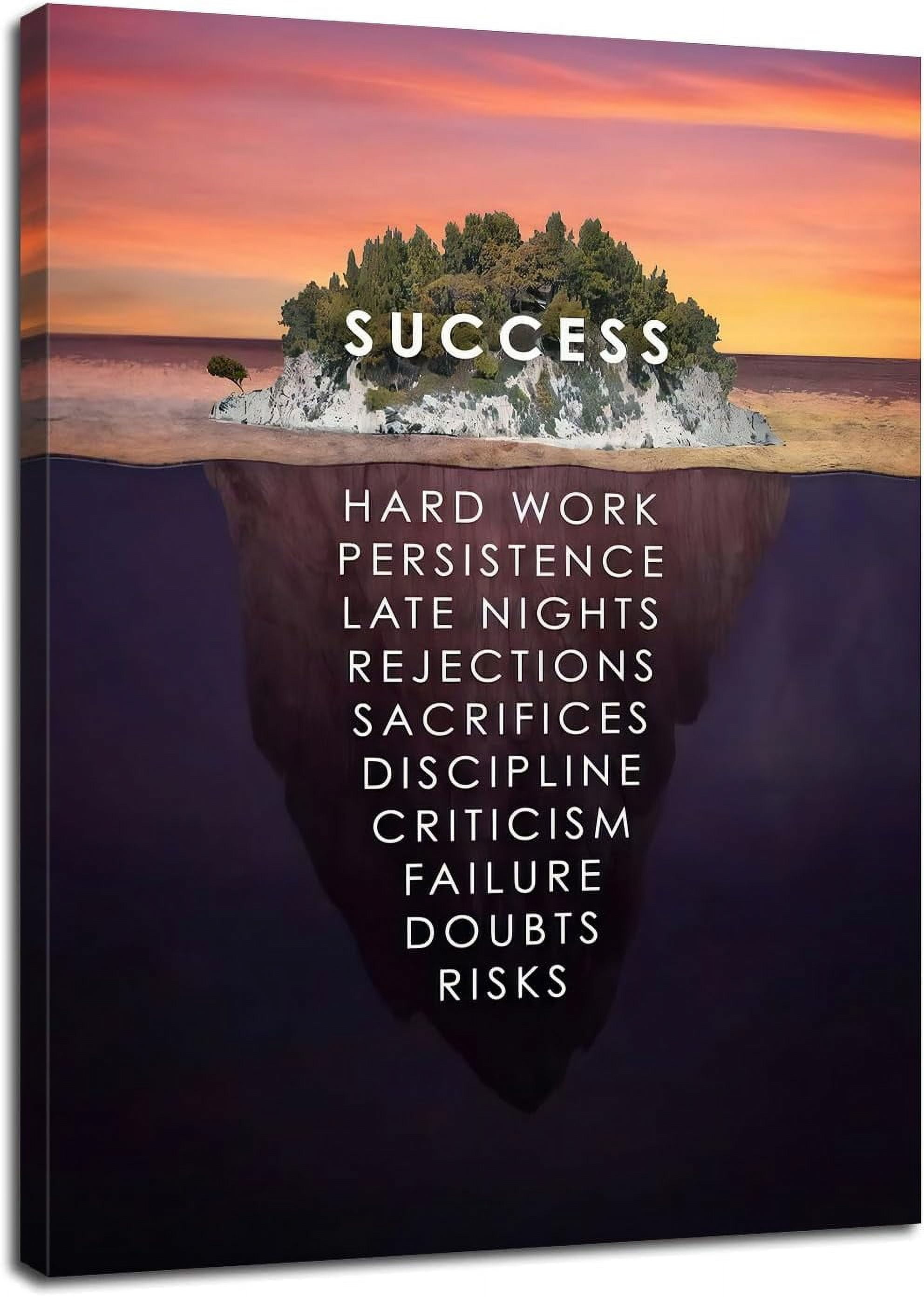 AatoeaX Inspirational Quote Success Tree Motivational Wall Art ...