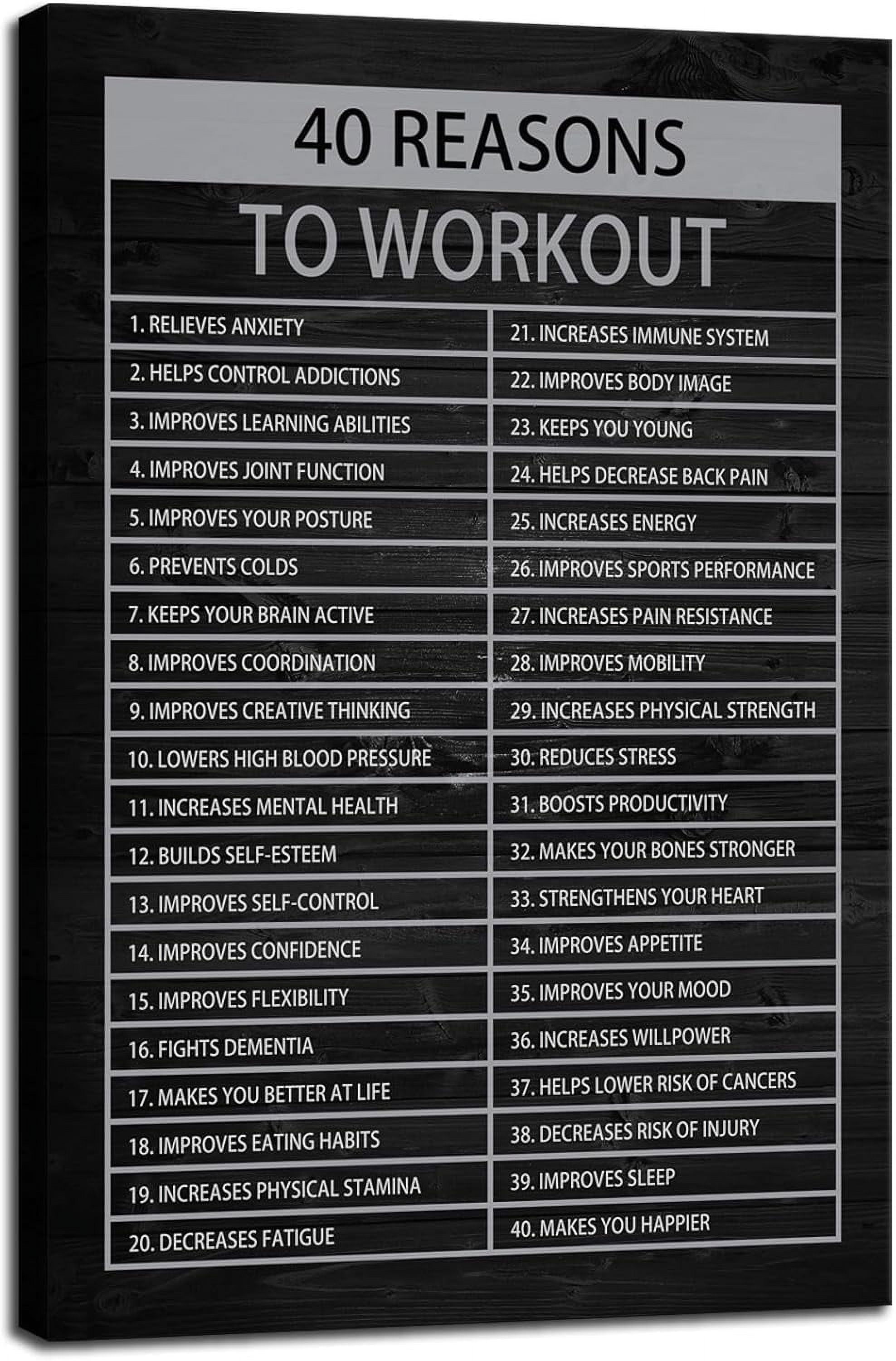 AatoeaX Inspirational Wall Art Inspirational Office Decor Wall Positive ...