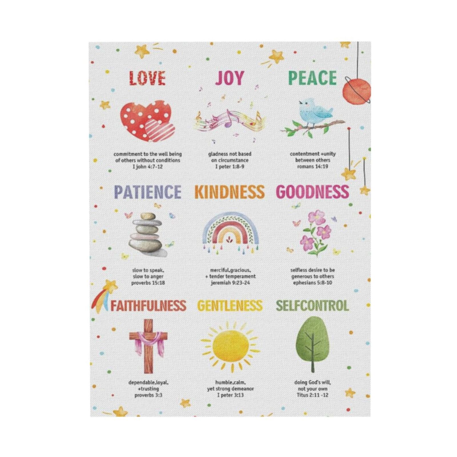 AatoeaX Inspirational Fruit of the Spirit Chart Scroll, Linen Canvas ...