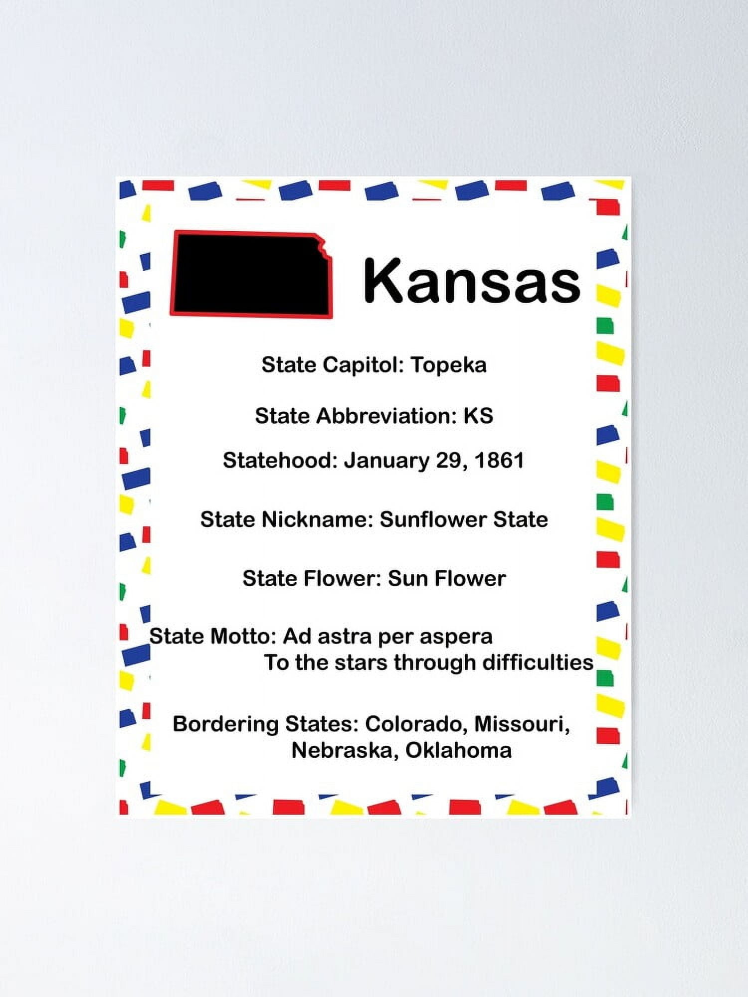 AatoeaX Kansas Information Educational Poster Modern Wall Art Canvas ...