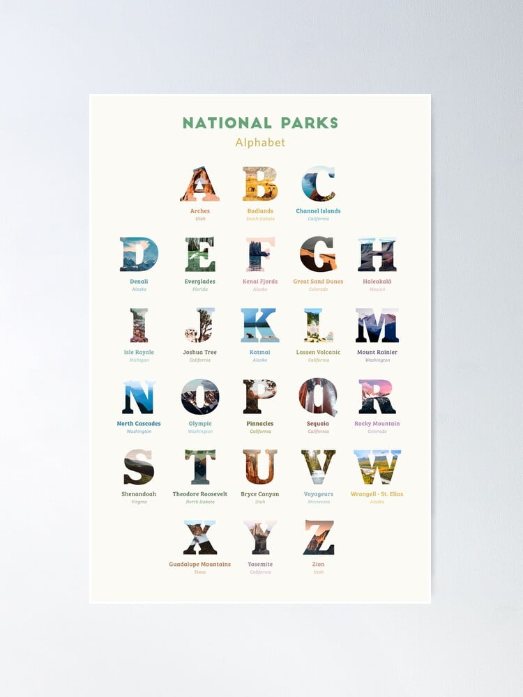 AatoeaX Kid's National Park Alphabet Poster Modern Wall Art Canvas ...