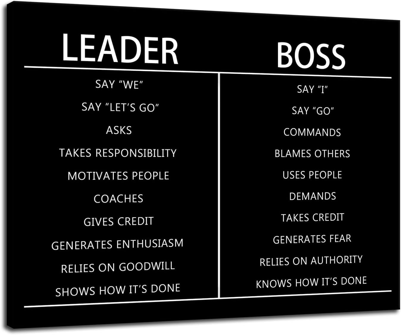 AatoeaX Leader Boss Difference Inspirational Wall Art for Office ...