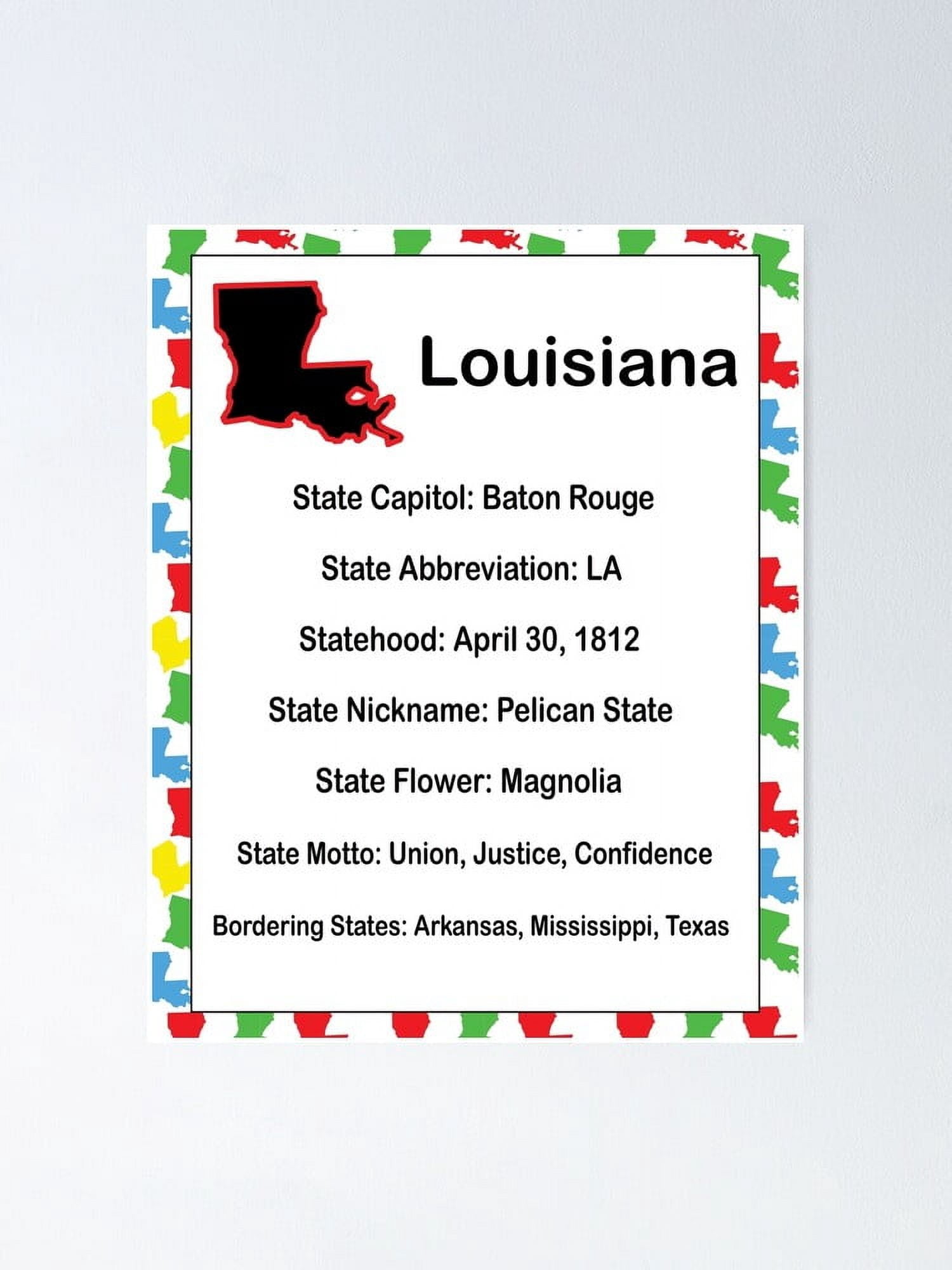 AatoeaX Louisiana Information Educational Poster Modern Wall Art Canvas ...