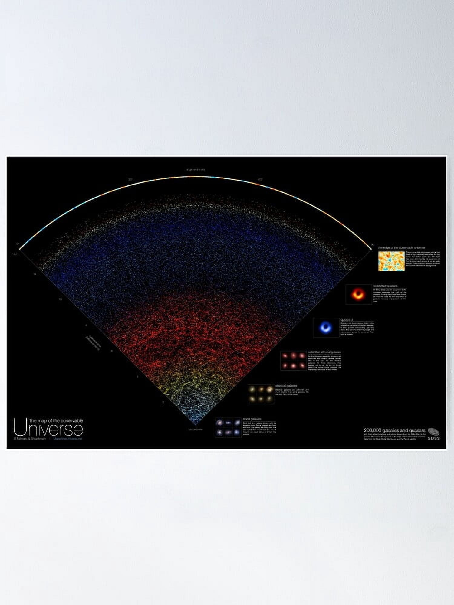 AatoeaX Map of the Universe Poster Modern Wall Art Canvas Poster ...