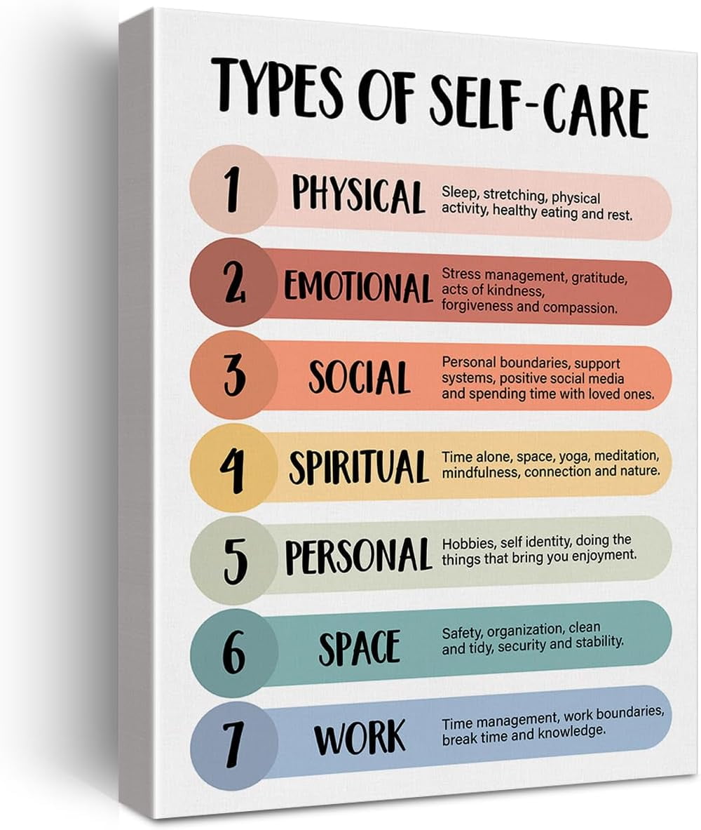 AatoeaX Mental Health Wall Art Therapy Office Decor Self Care Poster ...