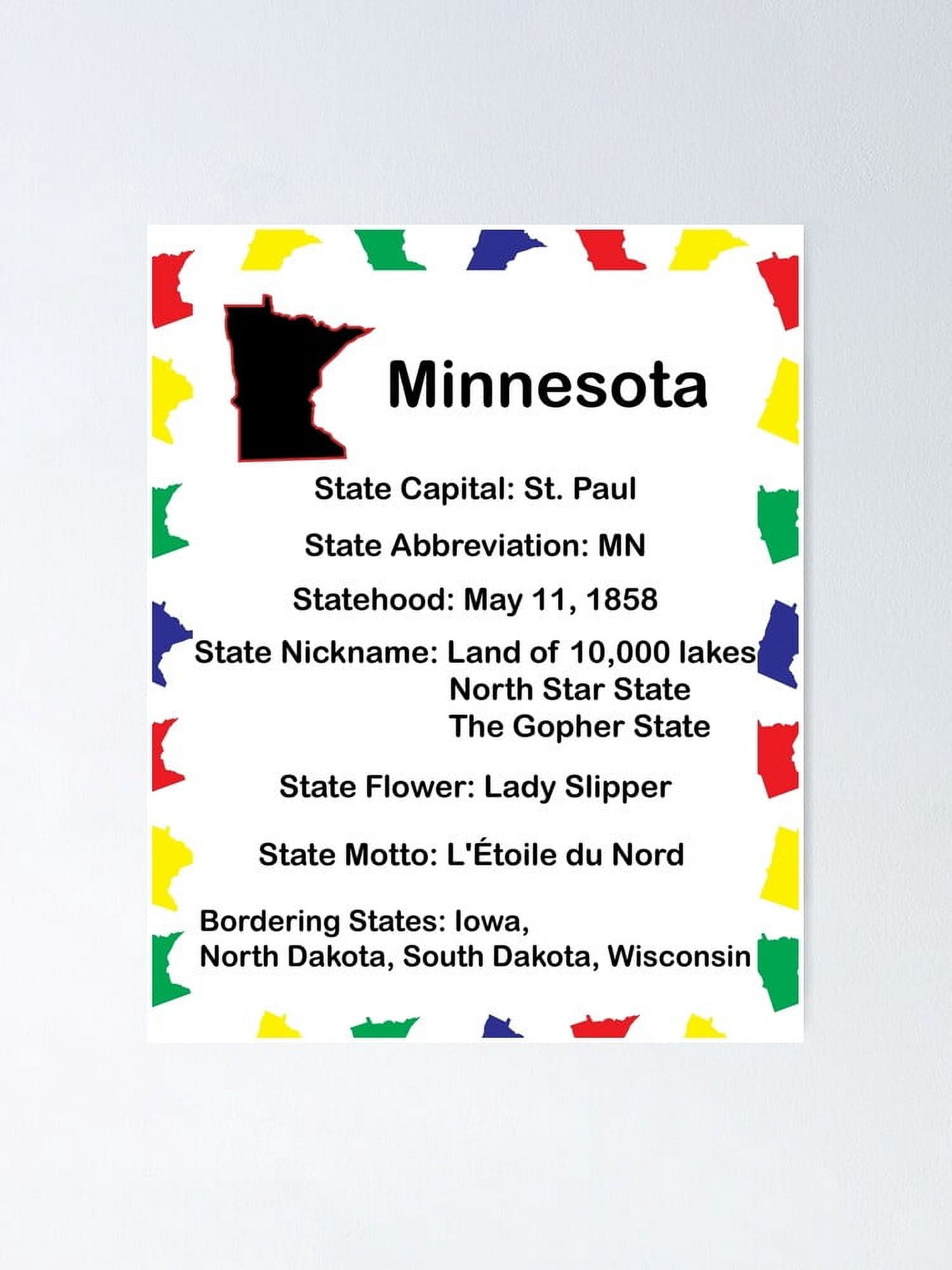 AatoeaX Minnesota Educational State Poster Poster Modern Wall Art ...