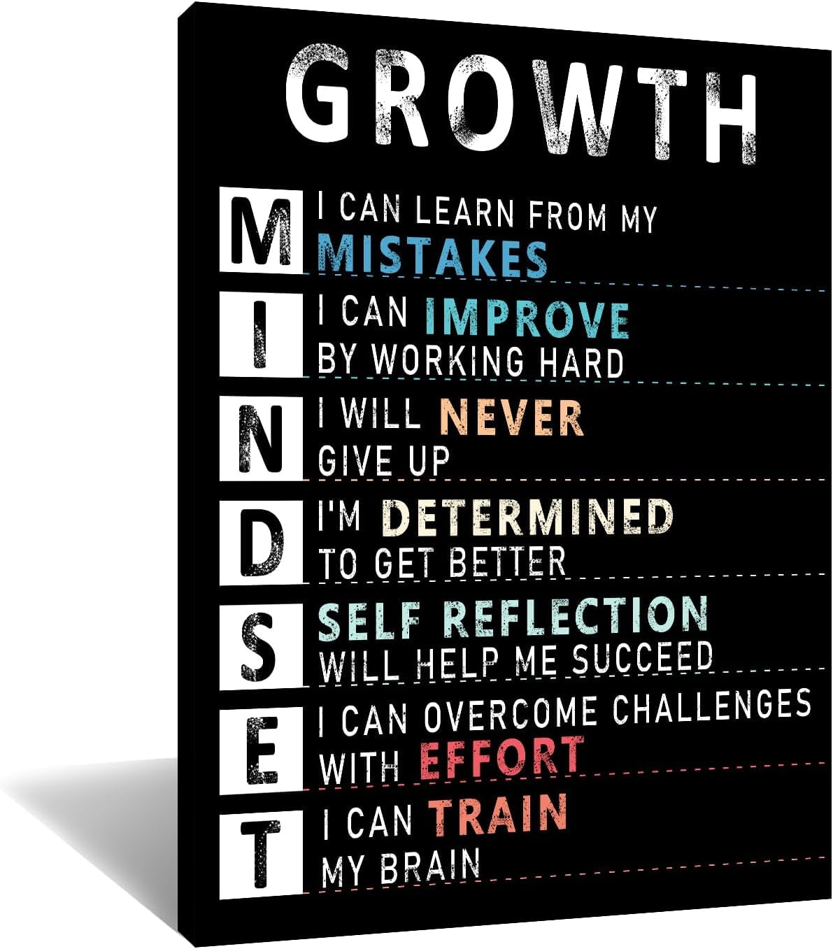 AatoeaX Motivational Canvas Wall Art Poster Print Home Decor ...