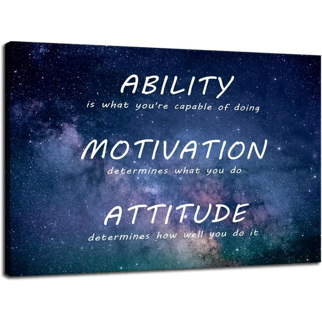 AatoeaX Motivational Posters Quotes Inspirational Wall Art Ability ...