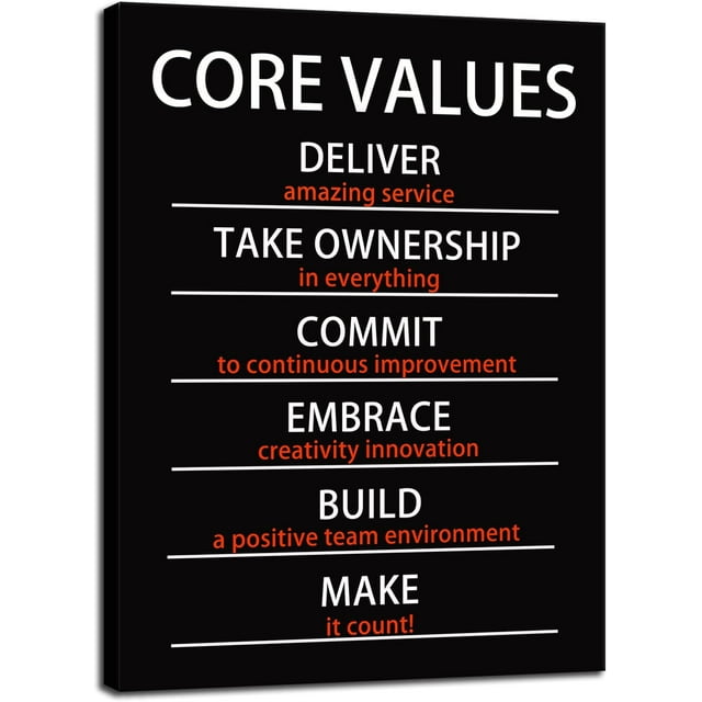 AatoeaX Motivational Wall Art Inspirational Canvas Painting Core Values ...