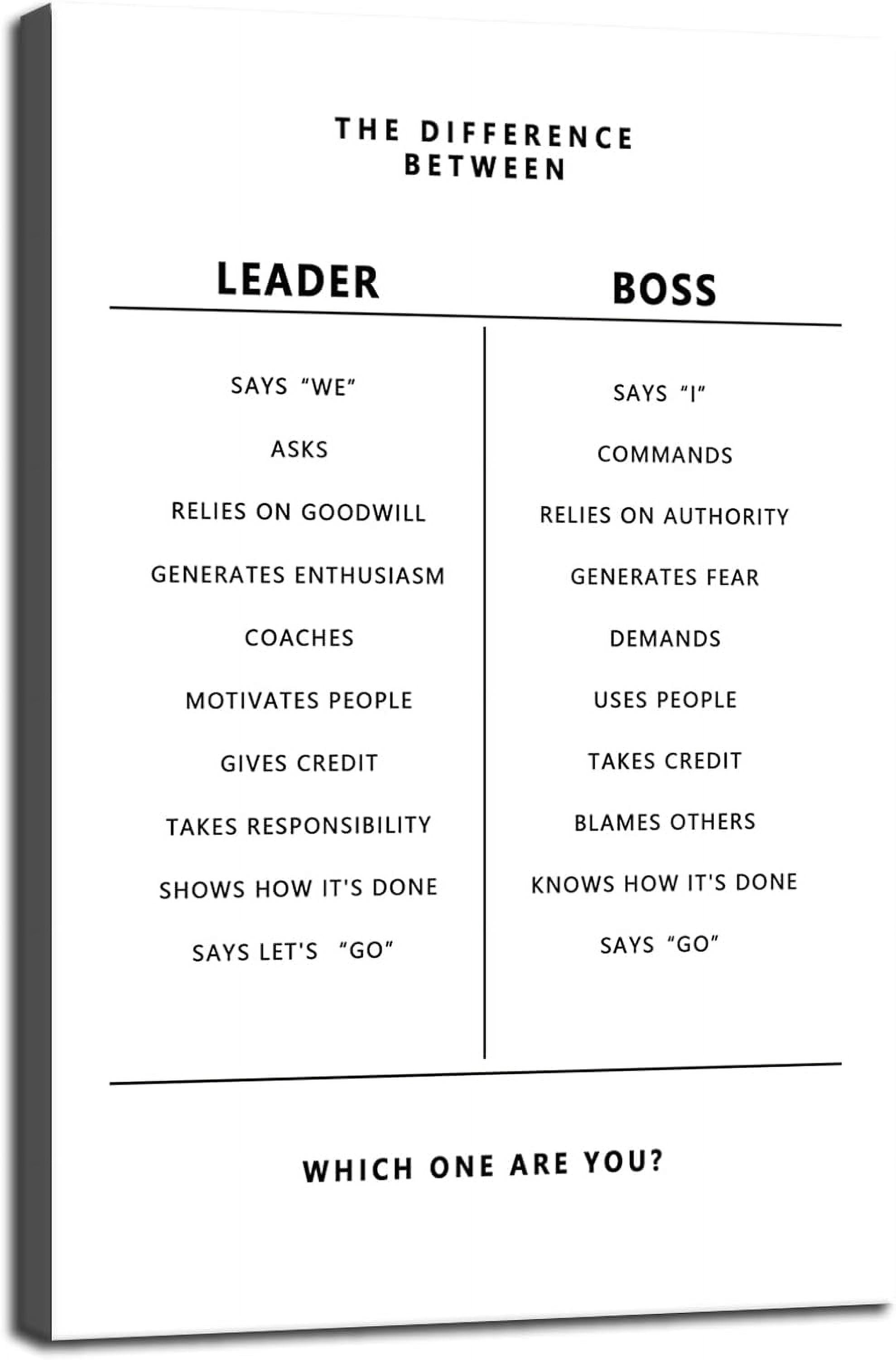 AatoeaX Motivational Wall Art Leader and Boss Inspirational Canvas ...