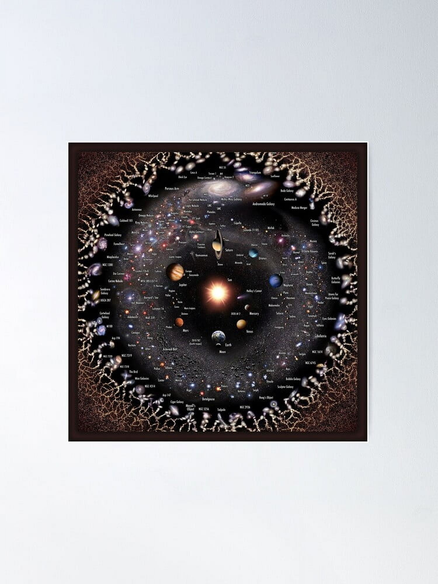 AatoeaX Our Galaxy and Neighbors Annotated! Poster Aesthetic Home Decor ...