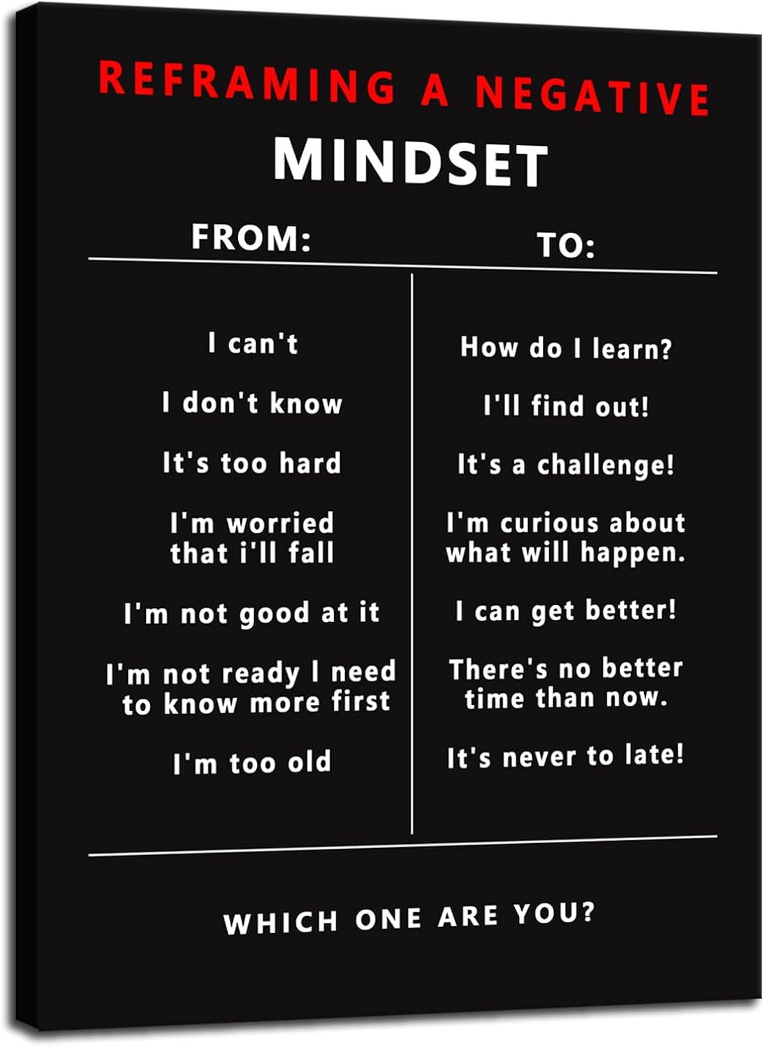 AatoeaX Reframing A Negative Motivational Quotes Wall Art Inspirational ...