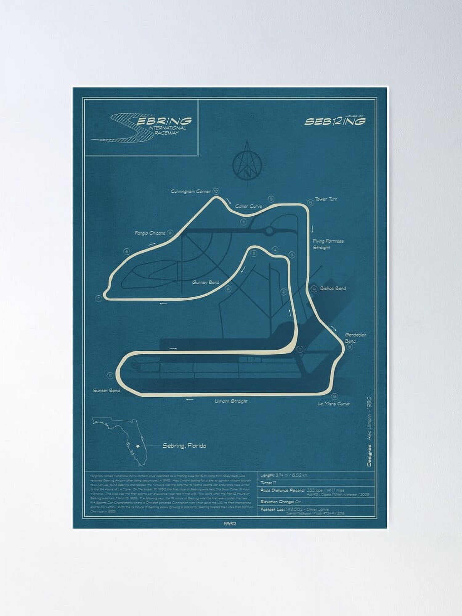 AatoeaX Sebring International Raceway Poster Aesthetic Home Decor ...