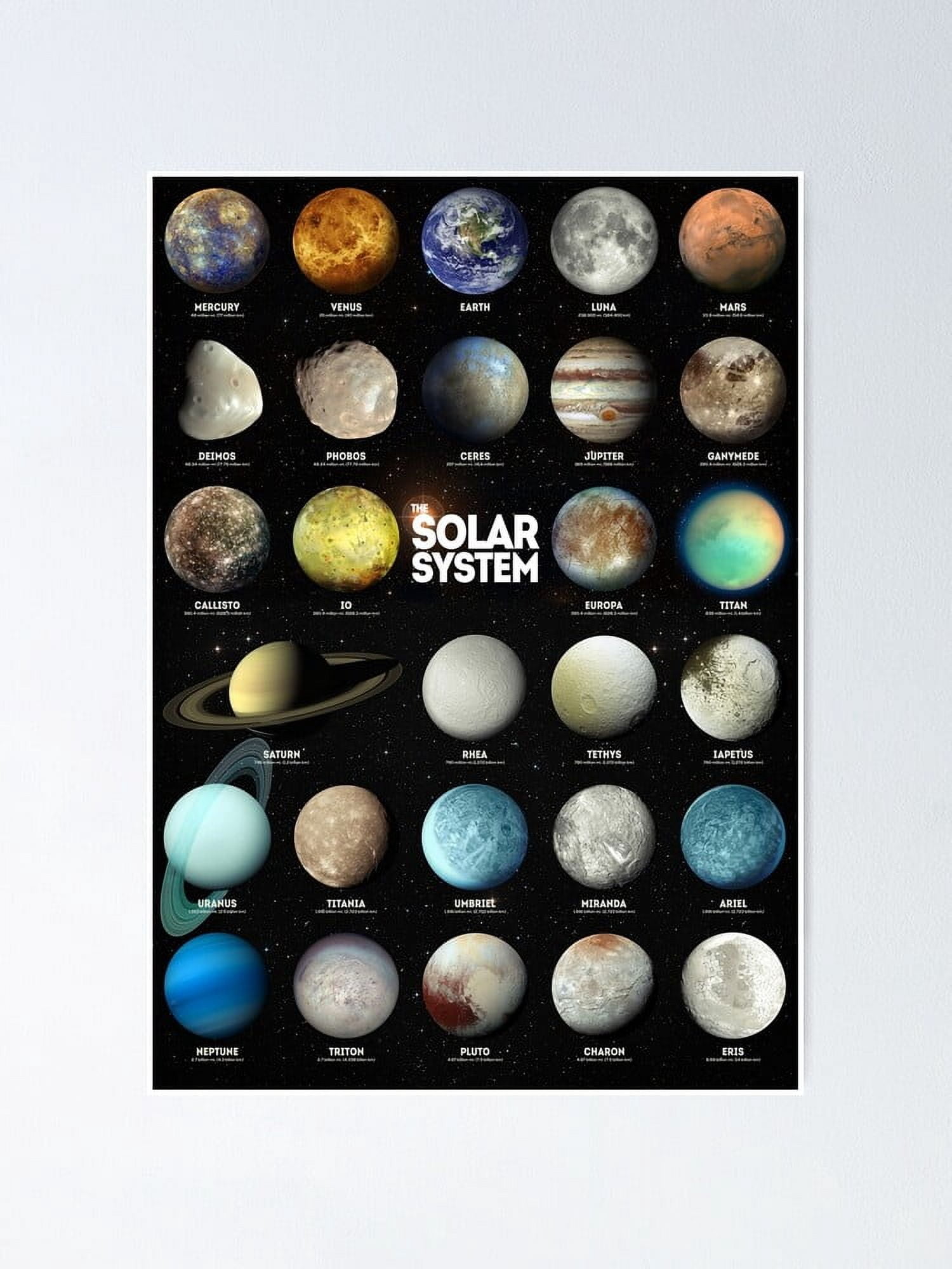 AatoeaX The Solar System Poster Modern Wall Art Canvas Poster ...