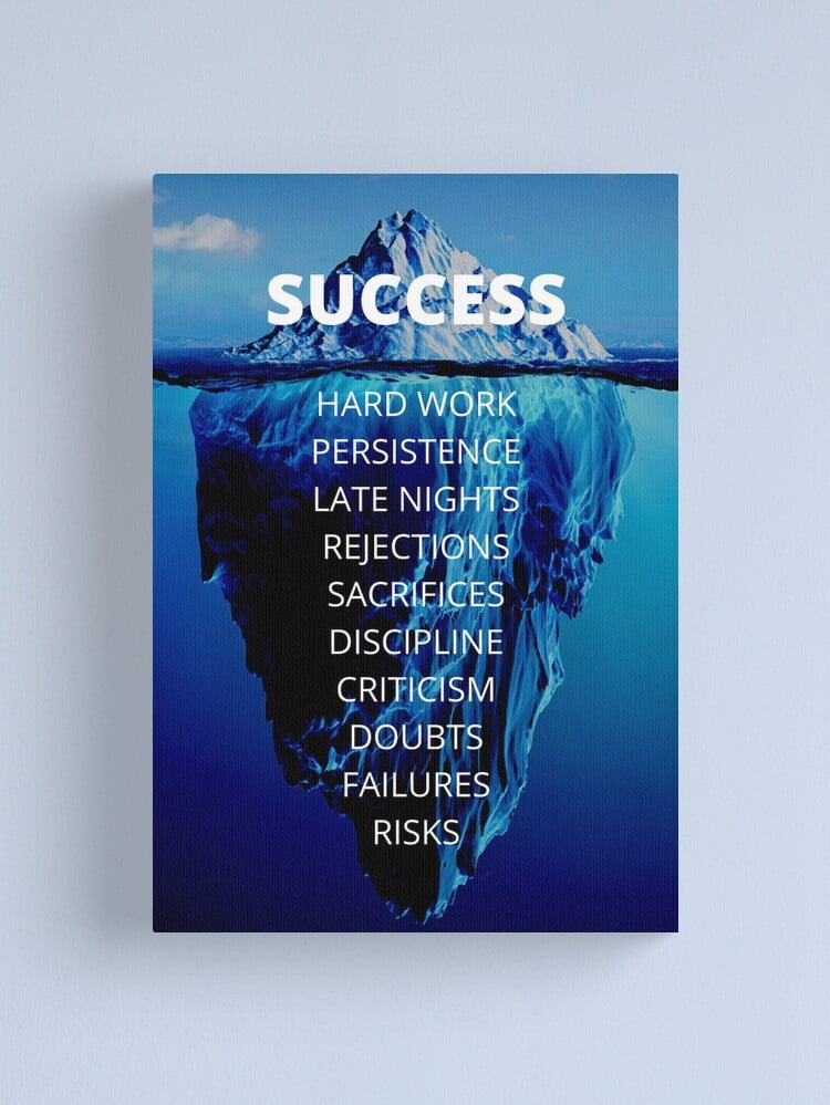 AatoeaX Success Iceberg Entrepreneur & Office Motivation Canvas Print ...
