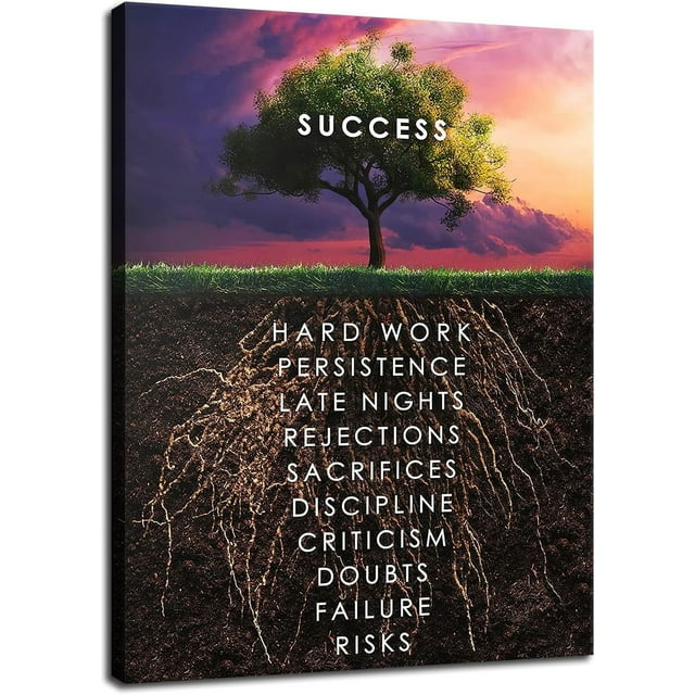 AatoeaX Success Tree Inspirational Wall Art Inspiring Canvas Prints ...