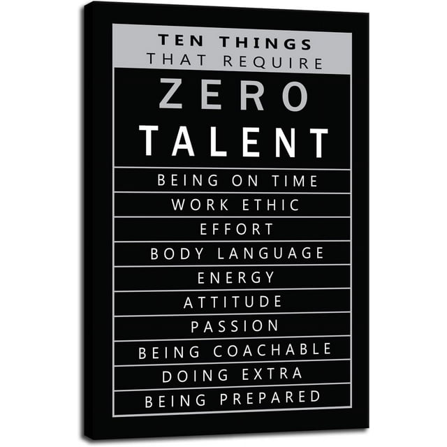 AatoeaX Ten Things That Require Zero Talent Quote Motivational Wall Art for Office Inspirational ...