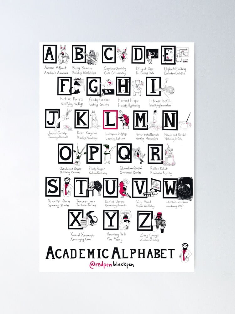 AatoeaX The Academic Alphabet Poster Modern Wall Art Canvas Poster ...