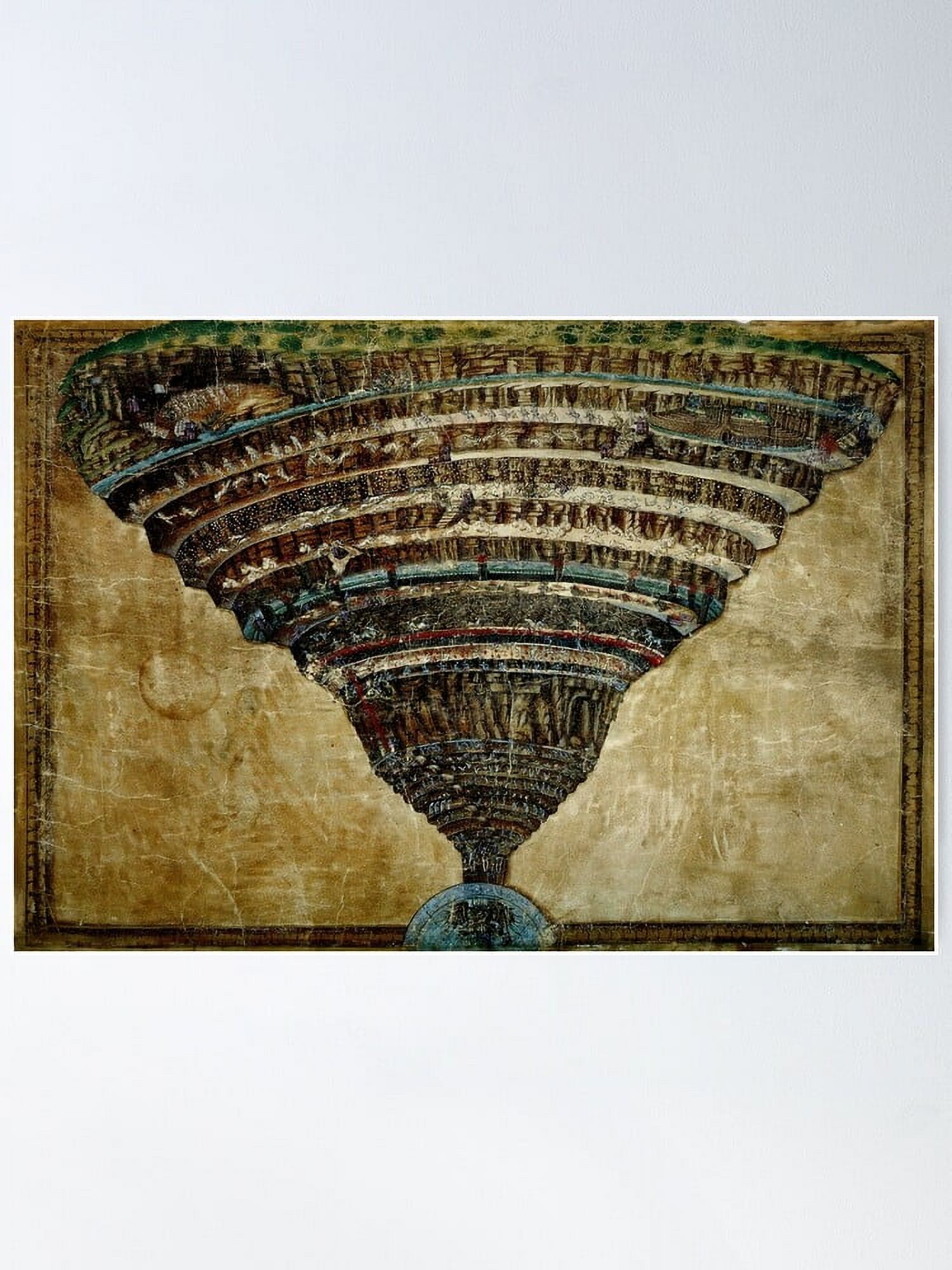AatoeaX The Map of Hell by Sandro Botticelli Poster Aesthetic Home ...