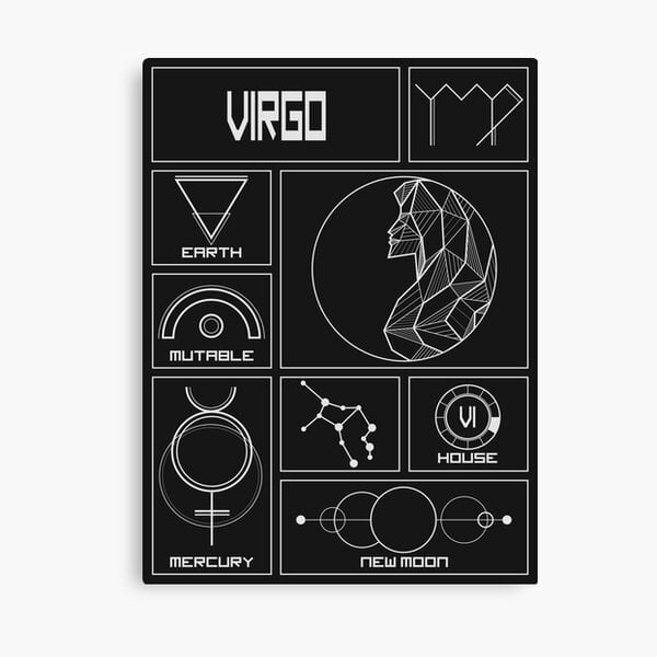 AatoeaX Virgo Profile - Zodiac Signs Canvas Print Modern Wall Art ...
