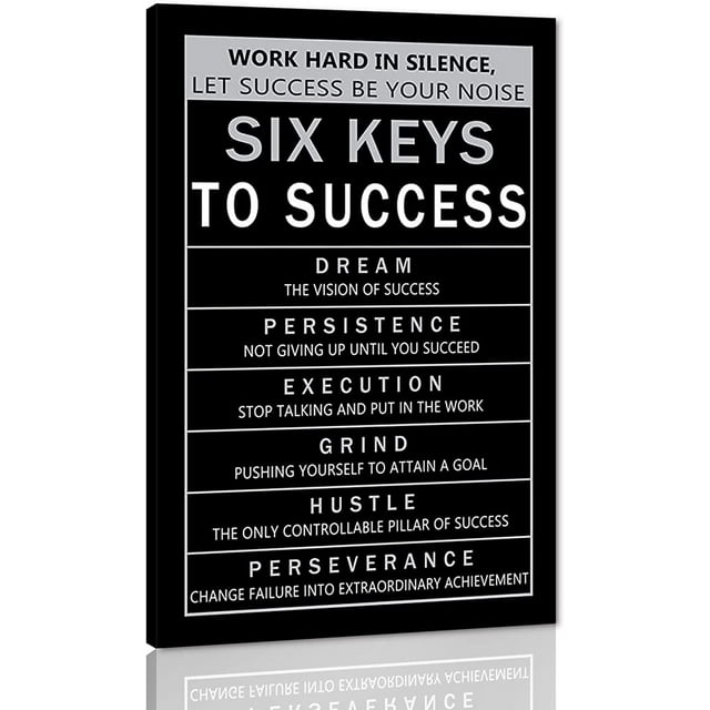 AatoeaX Work Hard in Silence Let Success Be Your Noise Inspirational ...