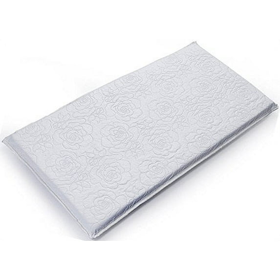Ababy Foam Changing Table Pad, 17" W X 34" L X 1" Thick, Diaper ...
