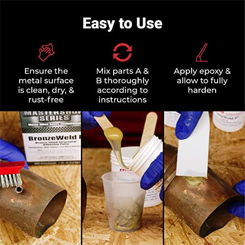 Abatron Metalfix P Metal Repair Kit - Aluminum-Filled - Epoxy Putty and ...