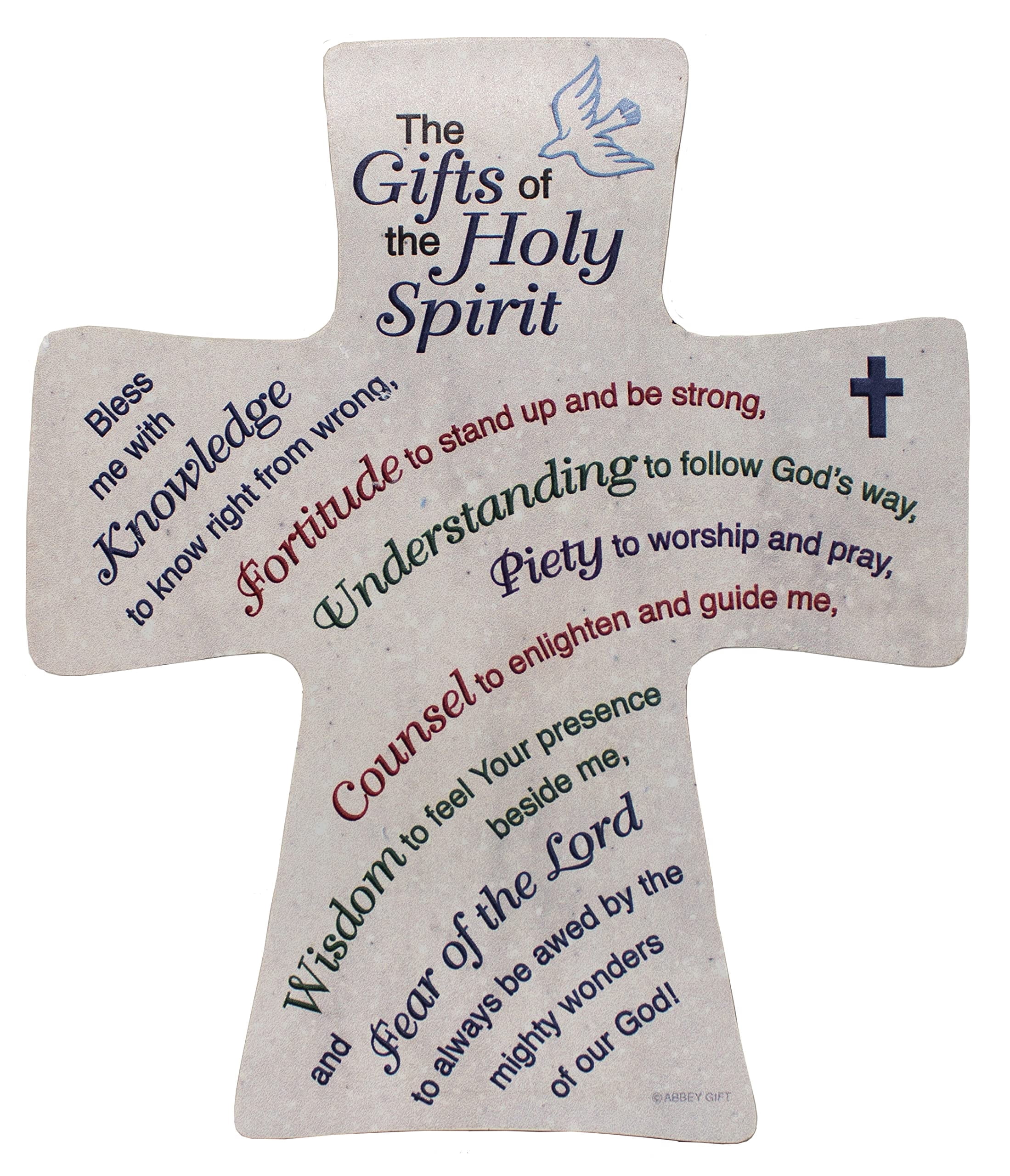 Abbey Gift “Gifts of the Holy Spirit” Wall Plaque – Inspirational ...