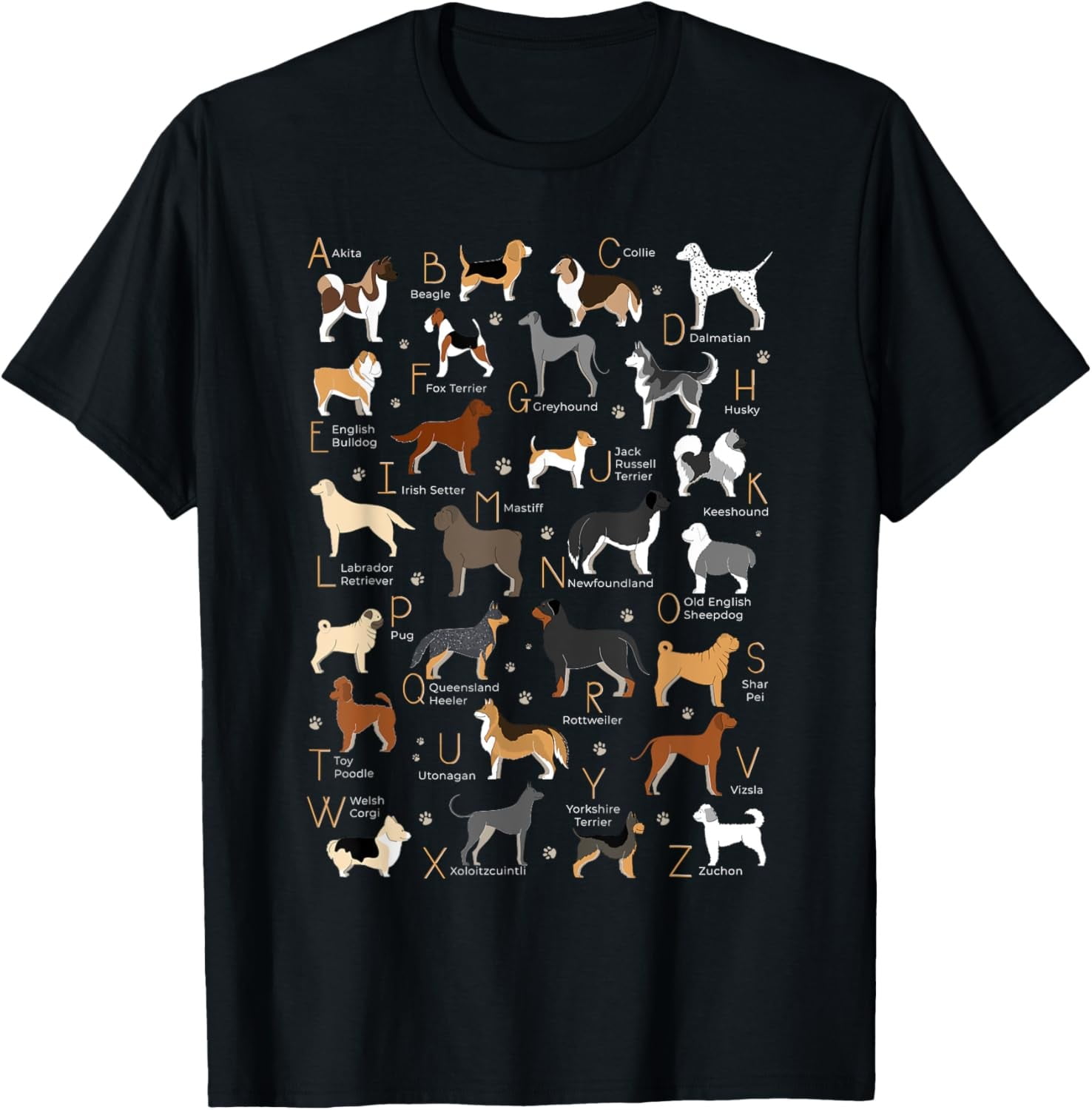 Abc Dog Breeds Identification A-Z Types Of Dogs Canine T-Shirt All Size ...