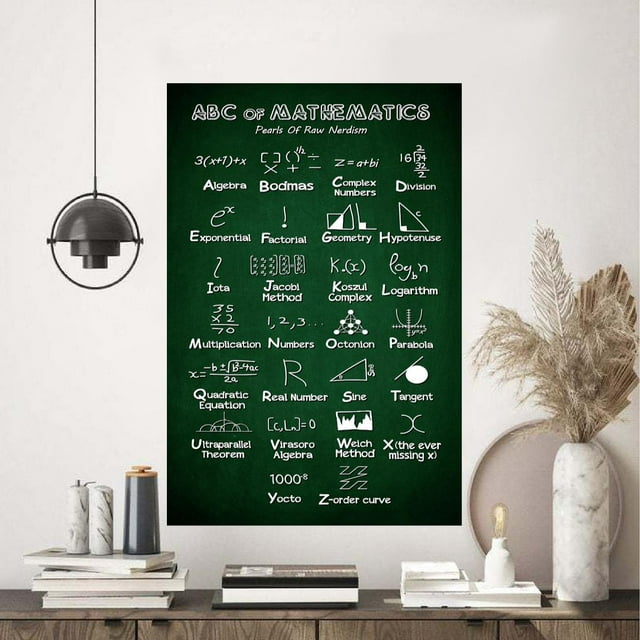 Abc Of Mathematics Knowledge Poster Math Poster gift for Math Lover 11 ...