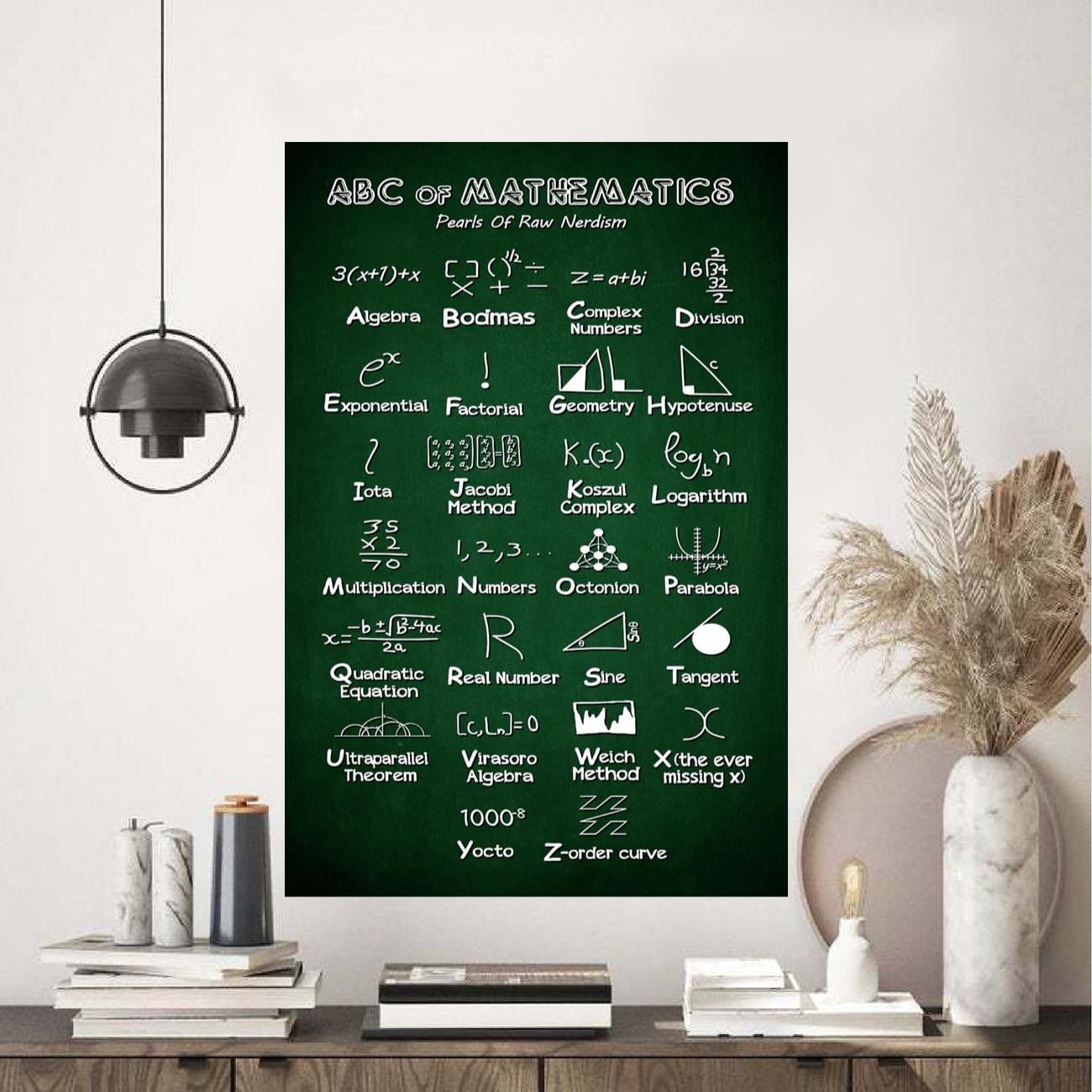 Abc Of Mathematics Knowledge Poster Math Poster gift for Math Lover 24 ...