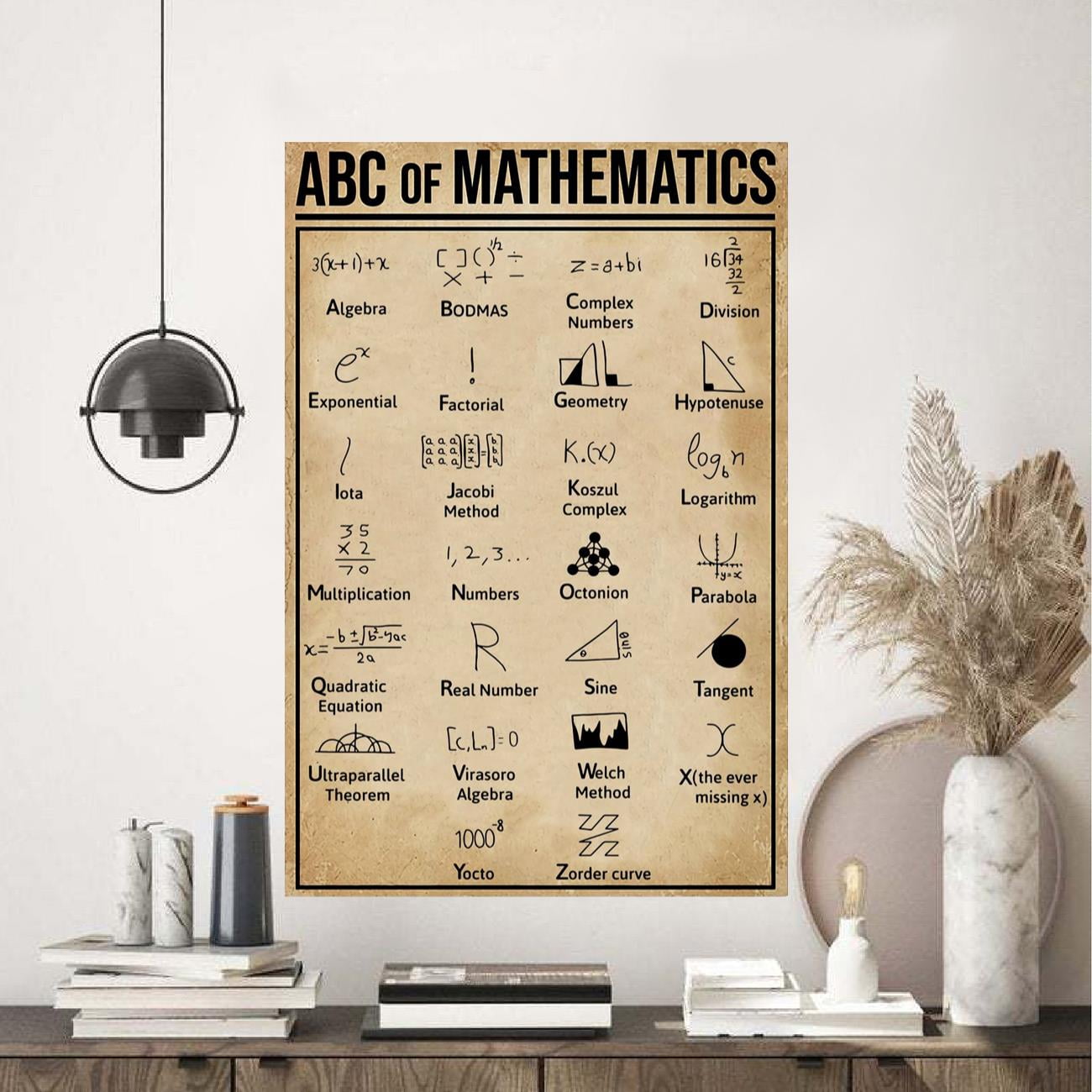 Abc Of Mathematics Knowledge Vintage Poster 16 x 24 Inch Poster ...