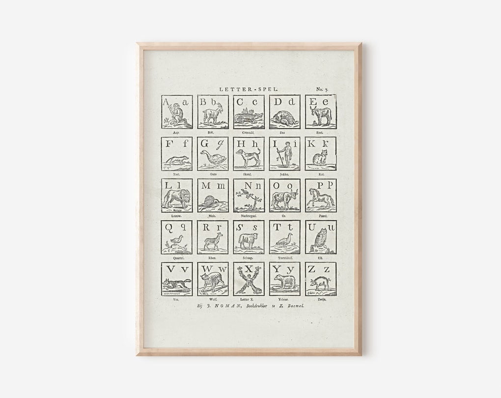 Abc Poster Vintage Alphabet Print Classroom Art Downloadable Playroom ...