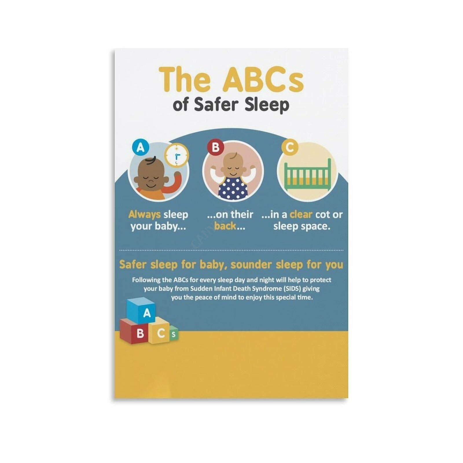 Abc S Of Safe Sleepfor Your Baby Poster New Parents (1) Canvas Painting ...