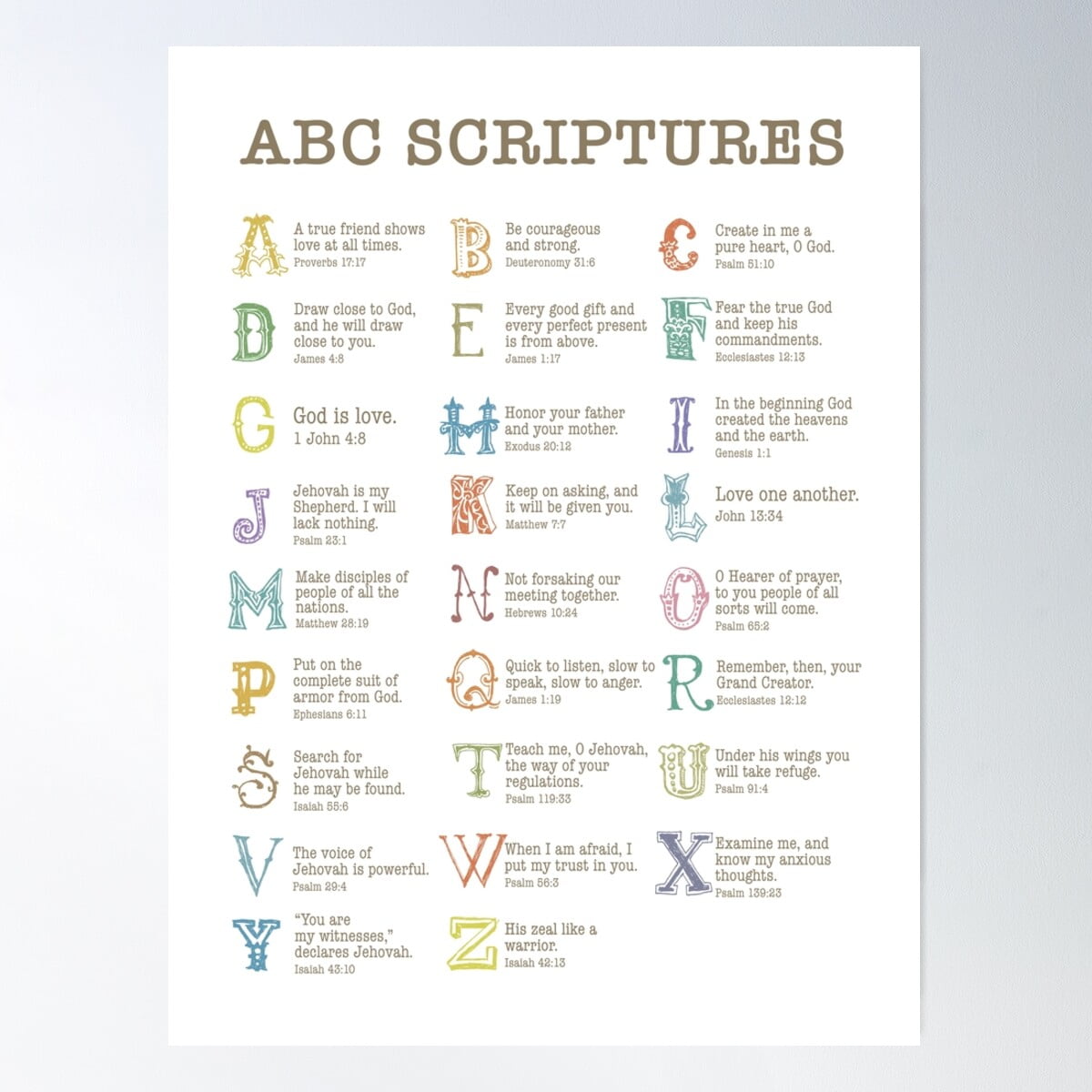Abc Scriptures (Light) Poster Wall Art, Modern Wall Decor For Living ...