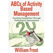 Driving Performance Through Learning: Develop Employees Through ...